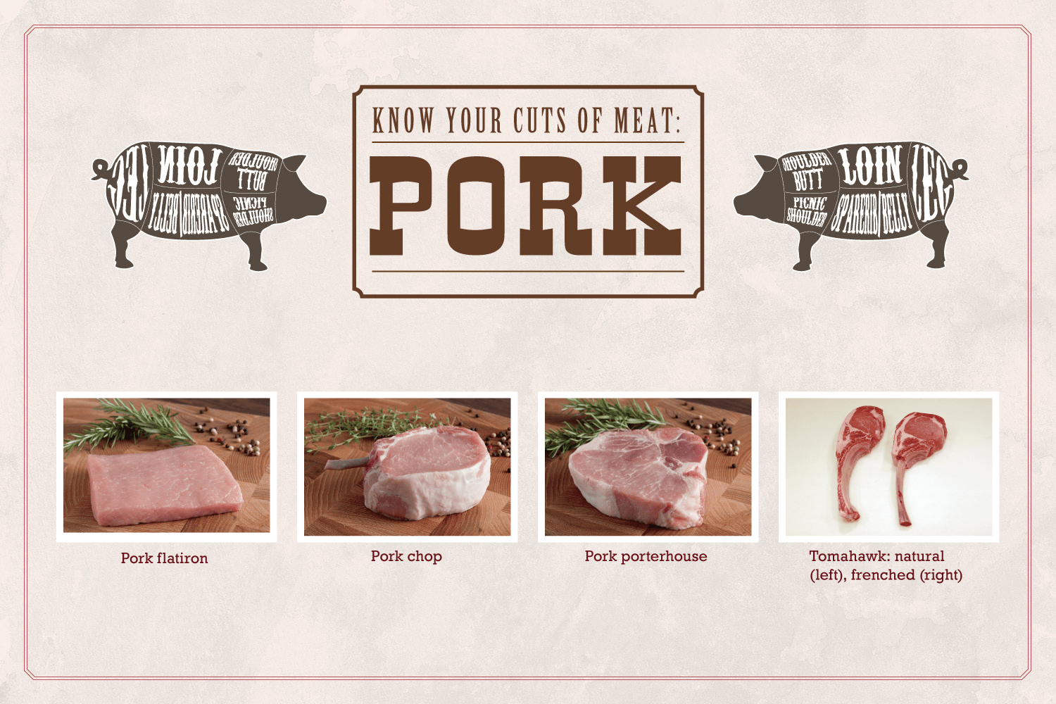 Know Your Cuts of Meat: Pork